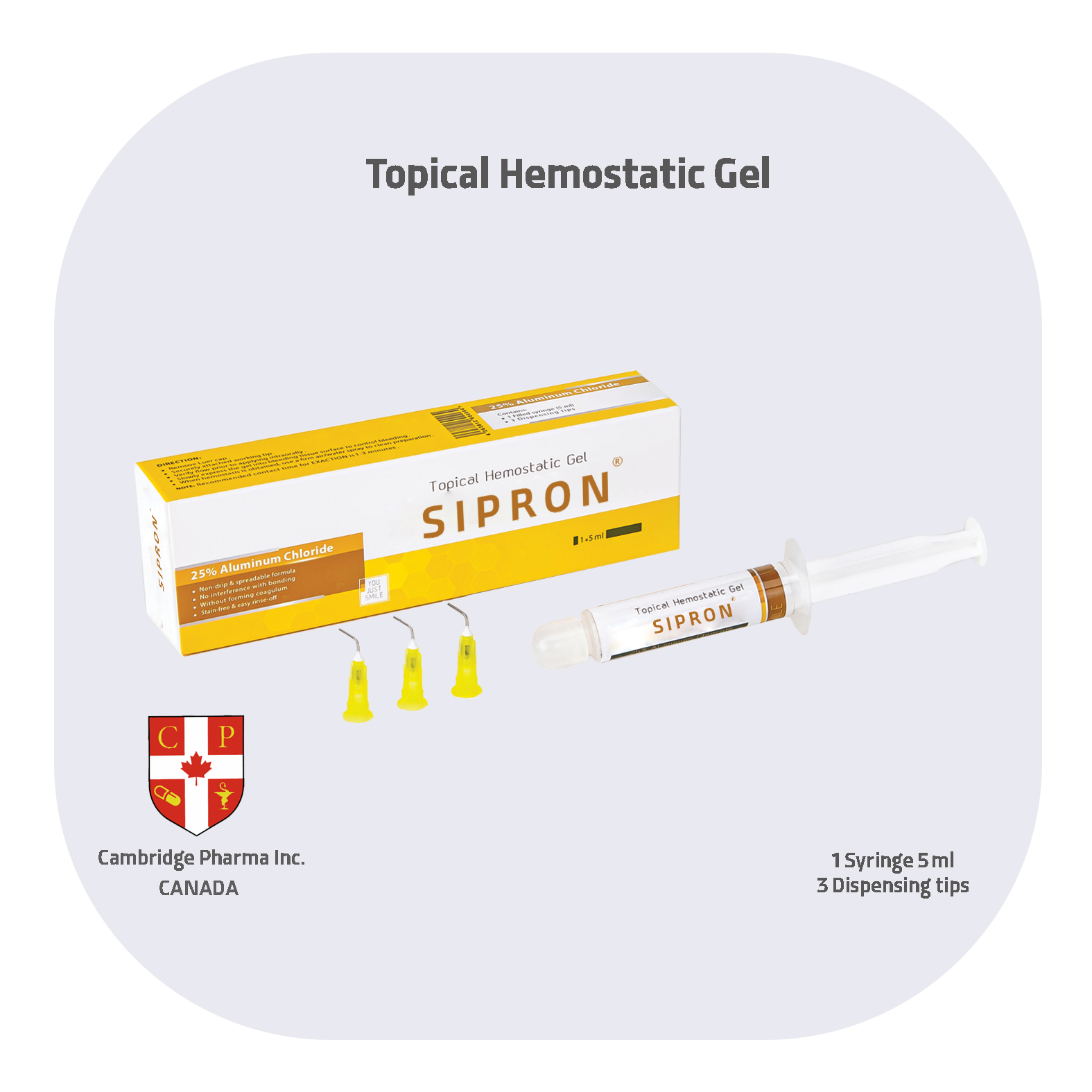 Hemostatic Gel – Cambridge Pharma