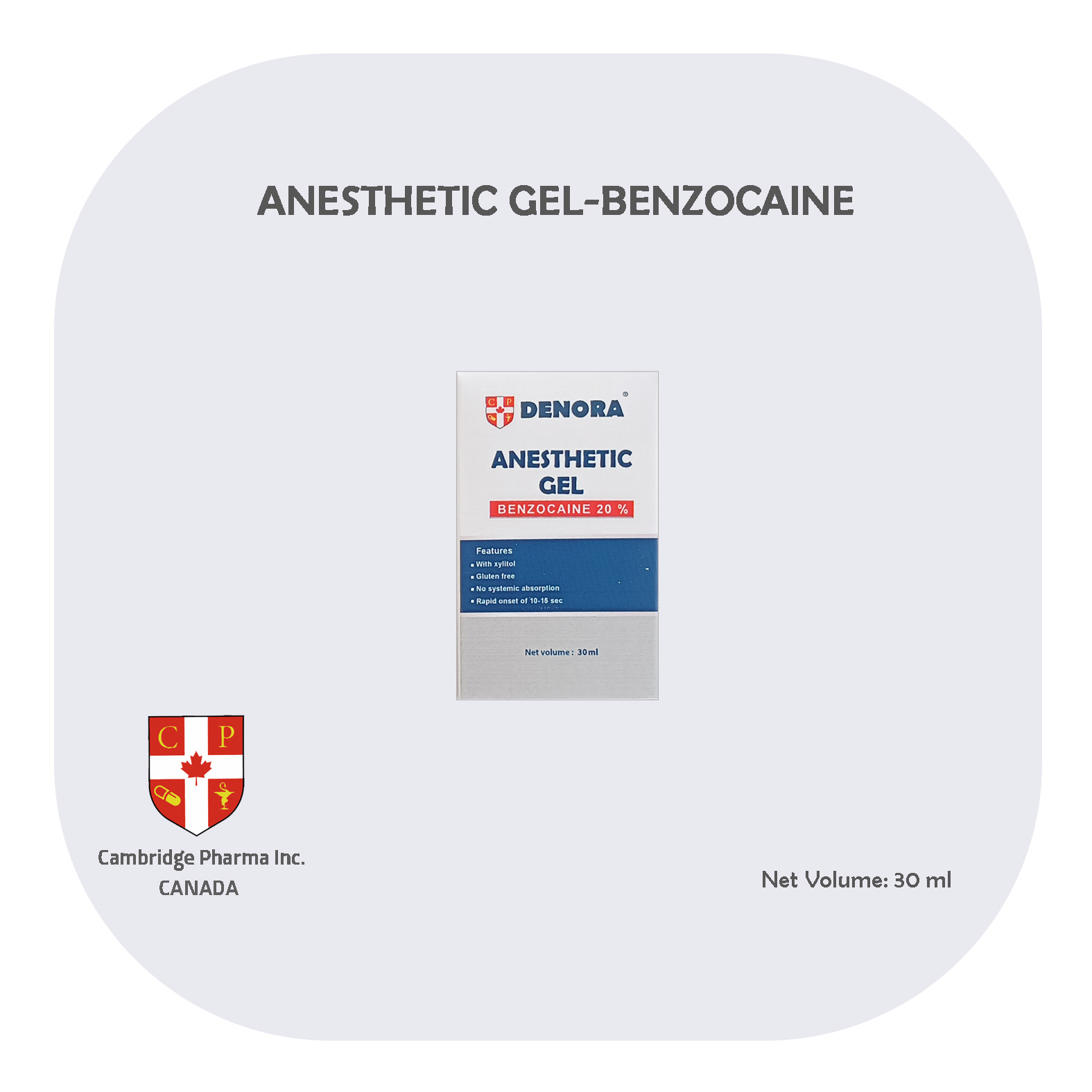 Anesthetic Gel – Cambridge Pharma