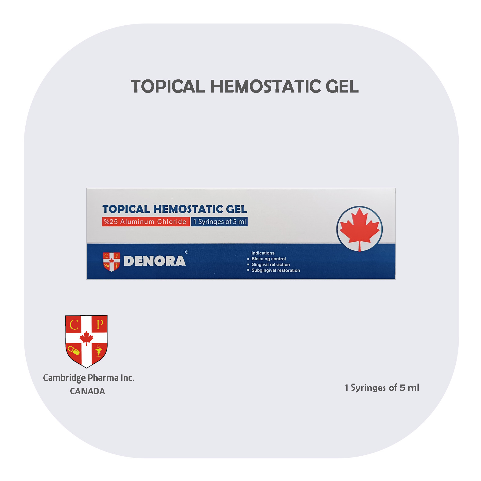 Hemostatic Gel – Cambridge Pharma
