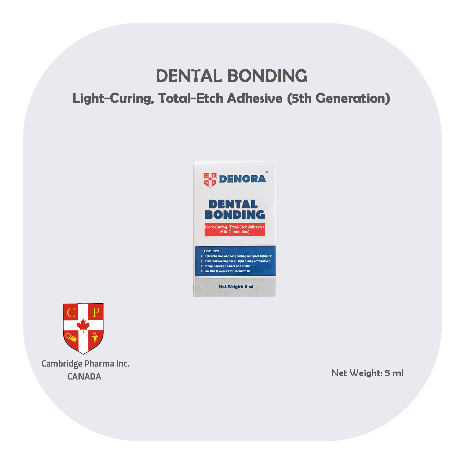 Dental Bonding – Cambridge Pharma